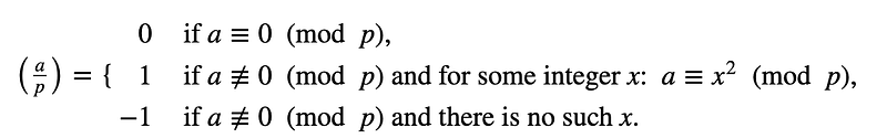 Cryptography Fundamentals 7: Quadratic residues Mod N