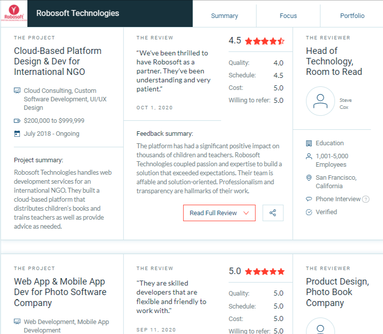 Top 10 Node.js App Development Companies - 2024
