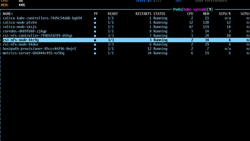 Step-by-Step: Adding Shared Storage to a Kubernetes Cluster