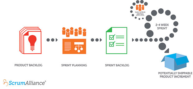 Product Design Playbook – uxdesign.cc