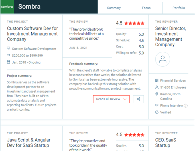 Top 10 Node.js App Development Companies - 2024