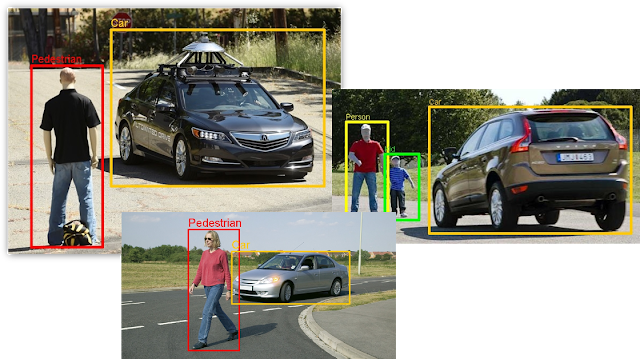 How to Label Image Data for Machine Learning and Deep Learning Training ...