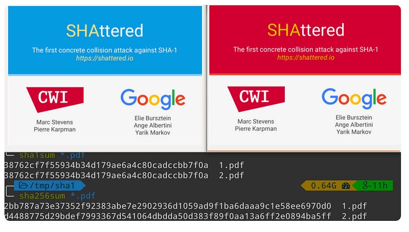 Crypto is SHAttered!
