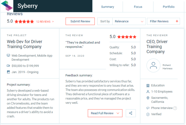 Hire Laravel Experts: Top Development Companies 2024
