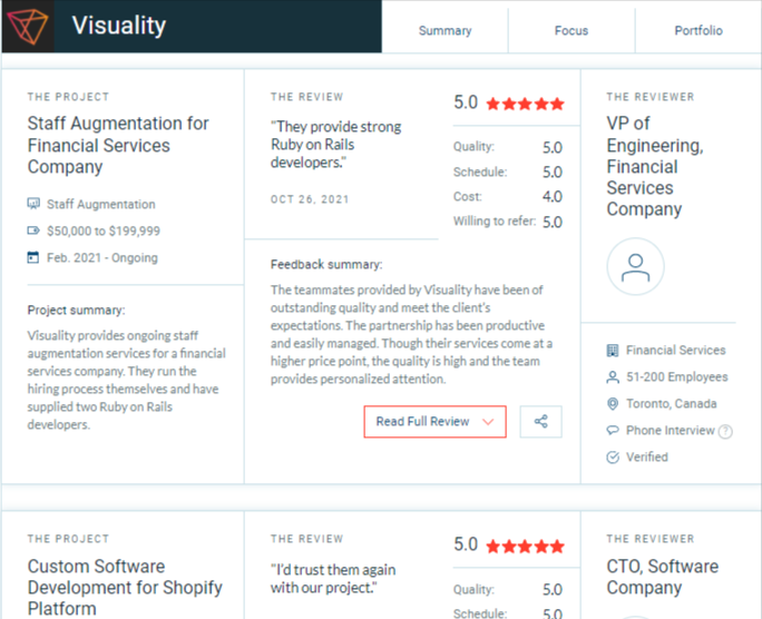 Top Ruby on Rails Development Companies