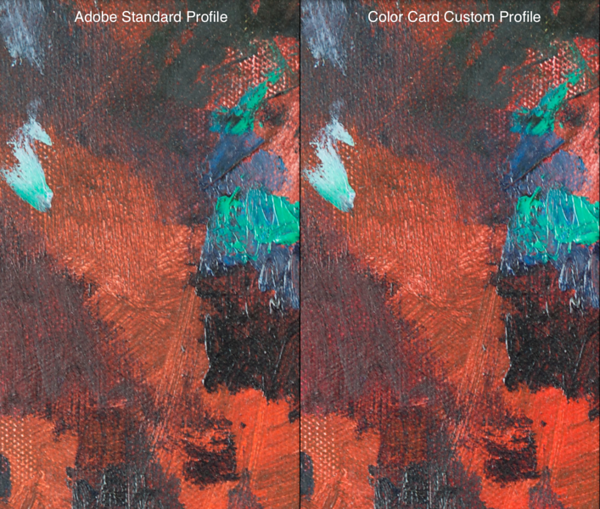 The Art of Copy Work: Photographing Artwork Accurately Without Glare