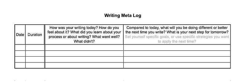 How the Meta Log Can Turn You Into a Better Writer