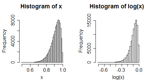 How to Make Your Machine Learning Models Robust to Outliers