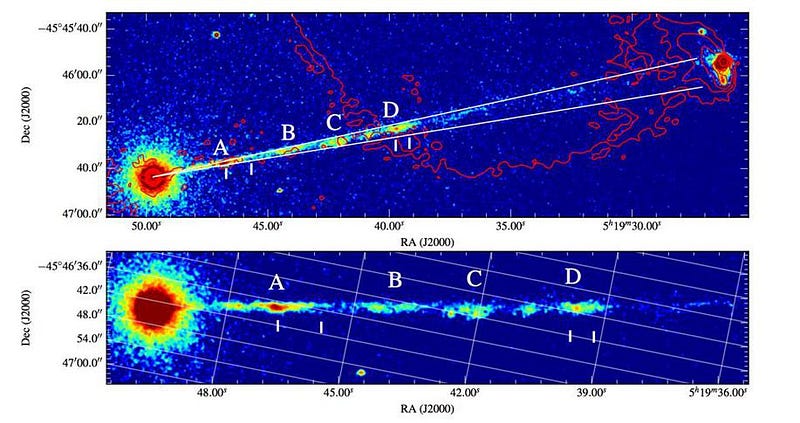 Meet The Largest X-Ray Jet In The Universe - Big Think