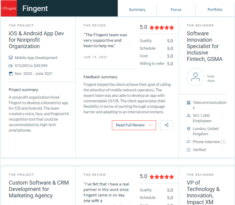 Top 10 Node.js App Development Companies - 2024