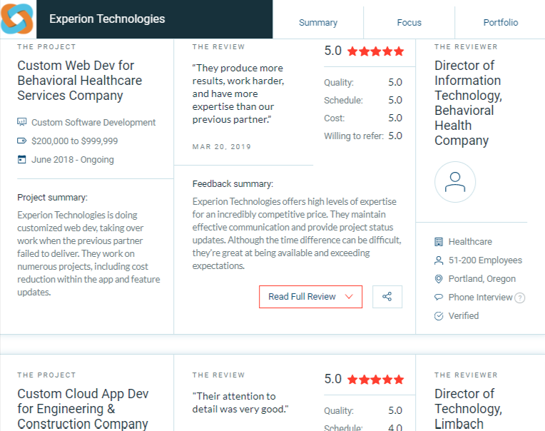 Top 10 Node.js App Development Companies - 2024