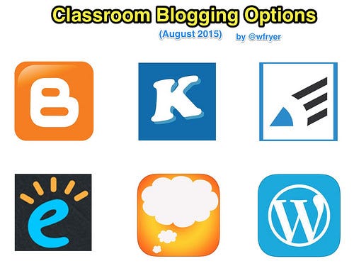 Tips for Choosing a Classroom Blog – Wesley Fryer – Medium