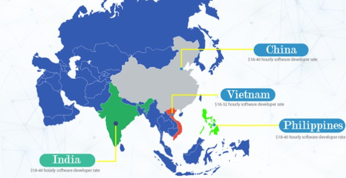 Best Countries for Outsourcing Angular Web App Development