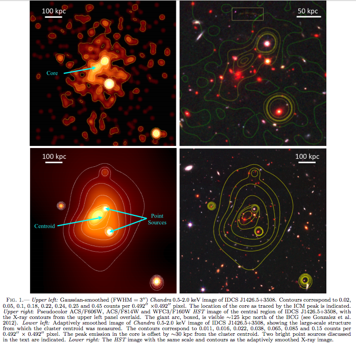 The Early Universe’s Most Massive Galaxy Cluster Revealed - Big Think