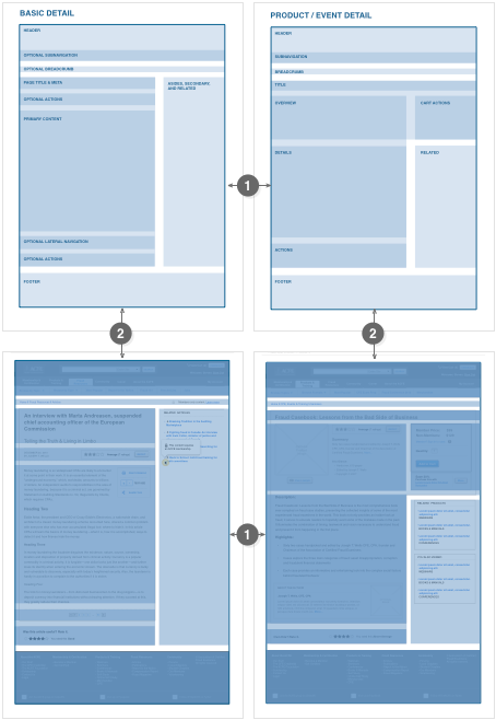 Exemplos recentes de wireframes do I Love Wireframes