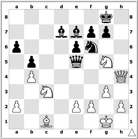 Chess as a window onto cognition - by Abhijit Mahabal