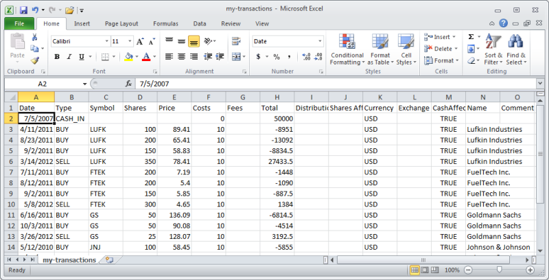 Basic Understanding of ETL | LaptrinhX