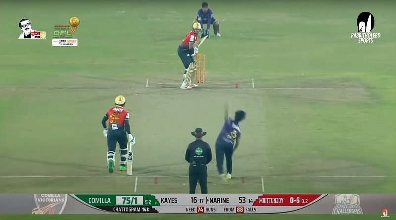 Scoring the PSL Scorecard: a design tour of cricket scorecards around ...