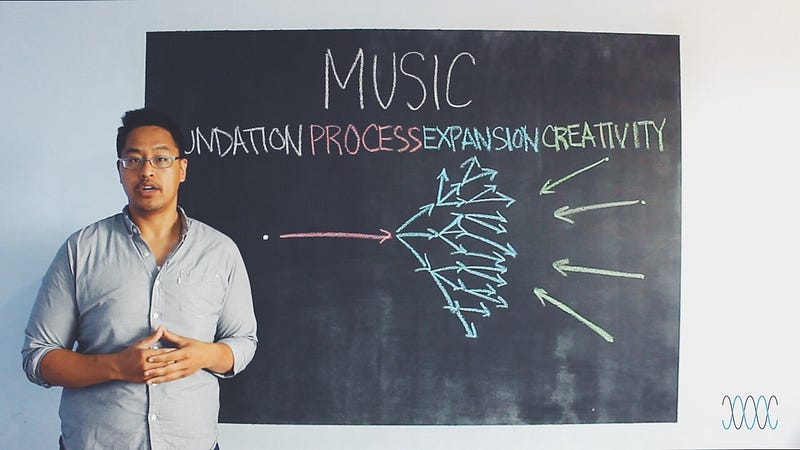 The Trajectory Of the WARRENMUSIC Series | WARRENMUSIC