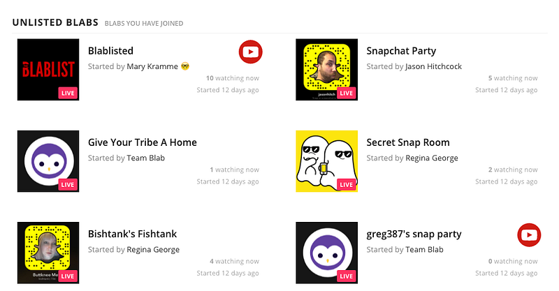 Current Unlisted Blabs – Blab Daily Digest – Medium
