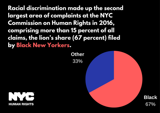 Op-Ed: Every New Yorker should stand up to racial discrimination