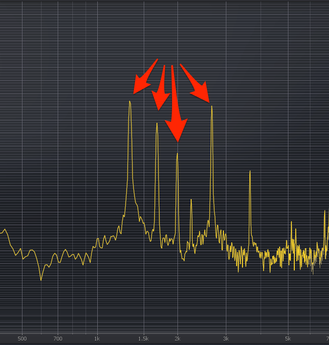 Sound Design Studies: Wunderlist – Ad Libs – Medium