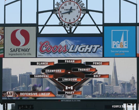 Scoreboard – SF Giants Photos