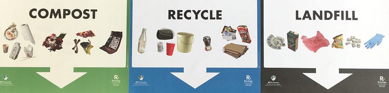 San Francisco’s Race to Zero Waste Has One Last Major Hurdle