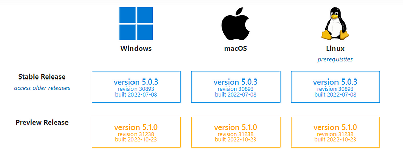 Software To Visualizeannotate Dicomnifti Files Pycad 8745