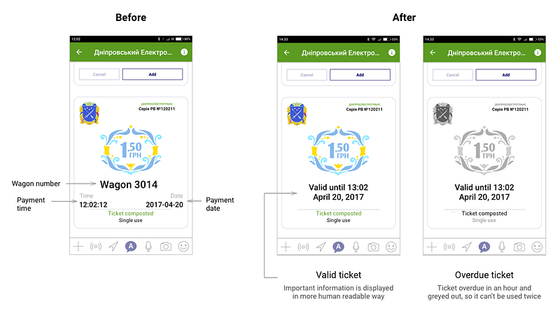 Redesigning tram e-ticket — UX Case Study – UX Planet