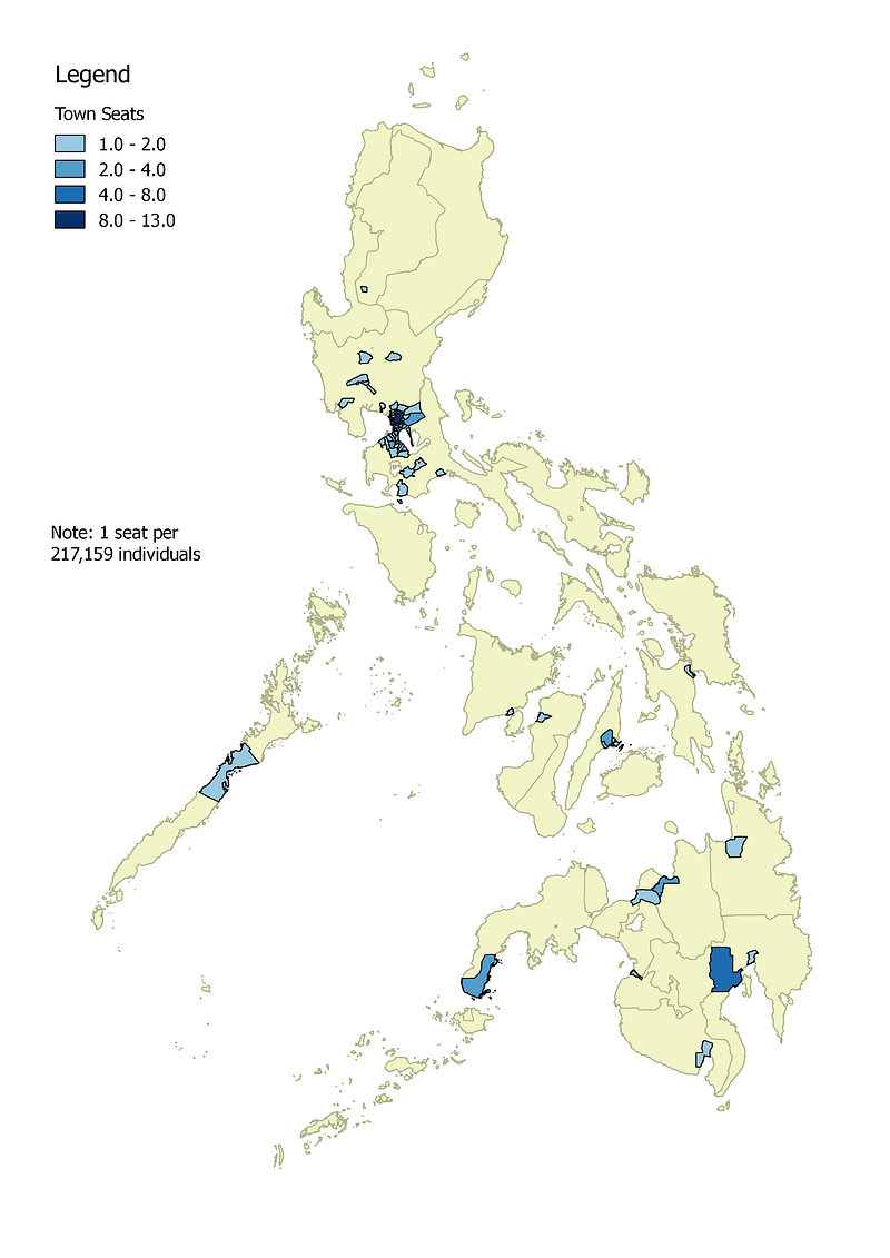 How should we be represented in Philippine Congress?
