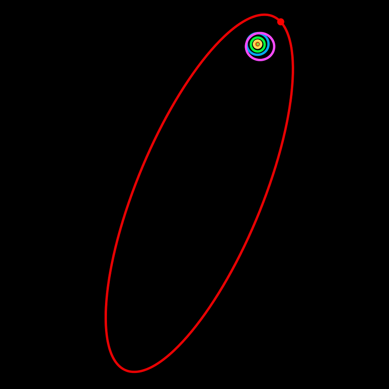 Throwback Thursday: What’s The Farthest Object We’ve Ever Seen In Our ...