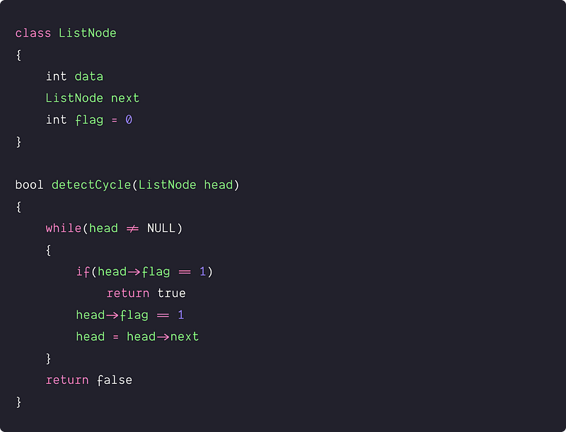 Detect Loop In A Linked List
