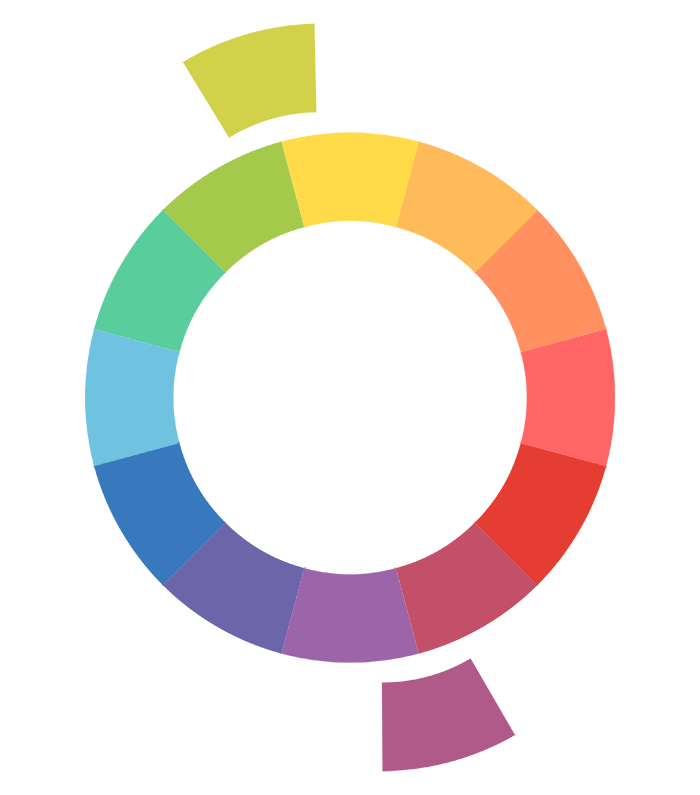 Algorithm for automatic harmonious color selection for the image