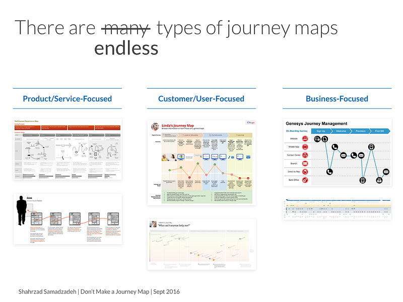 Don’t Make a Journey Map: 9 archetypes of good / bad, and how to decide ...
