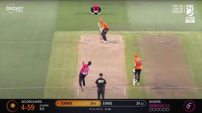 Scoring the PSL Scorecard: a design tour of cricket scorecards around ...