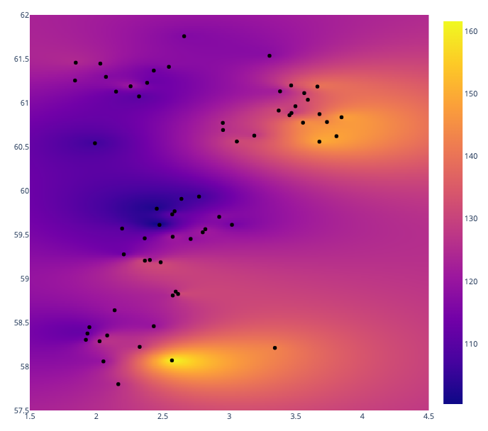 Plotly and Python: Creating Interactive Heatmaps for Petrophysical & Geological Data