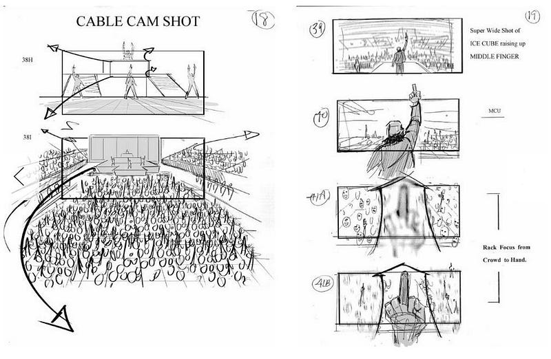 How to make Storyboards for Hollywood Blockbusters: 17 Boards for a ...
