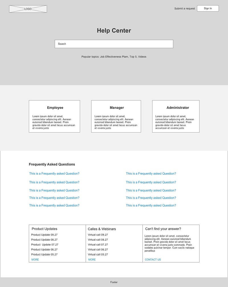 Redesign Help Center in Zendesk – UX Planet