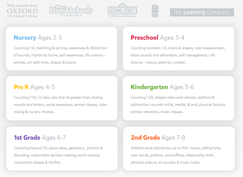 TinyTap: Revolutionizing Education With AI And Web3 Integration