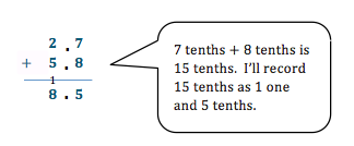 How to Promote a Deeper Understanding of Place Value