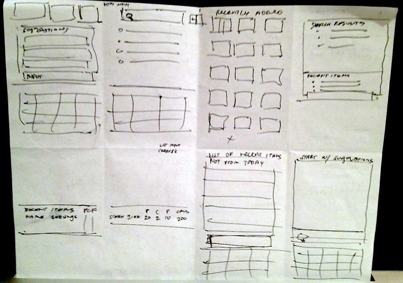 Personal Design Sprint II: Food Tracking – Francis Cortez – Medium