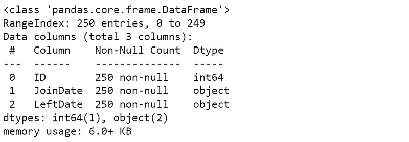 Simple Way To Subtract Two Dates In Python