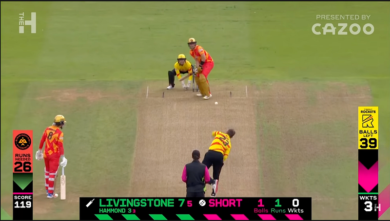 Scoring the PSL Scorecard: a design tour of cricket scorecards around ...
