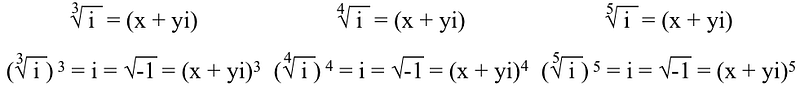 Top 5 facts about Imaginary Math - Big Think
