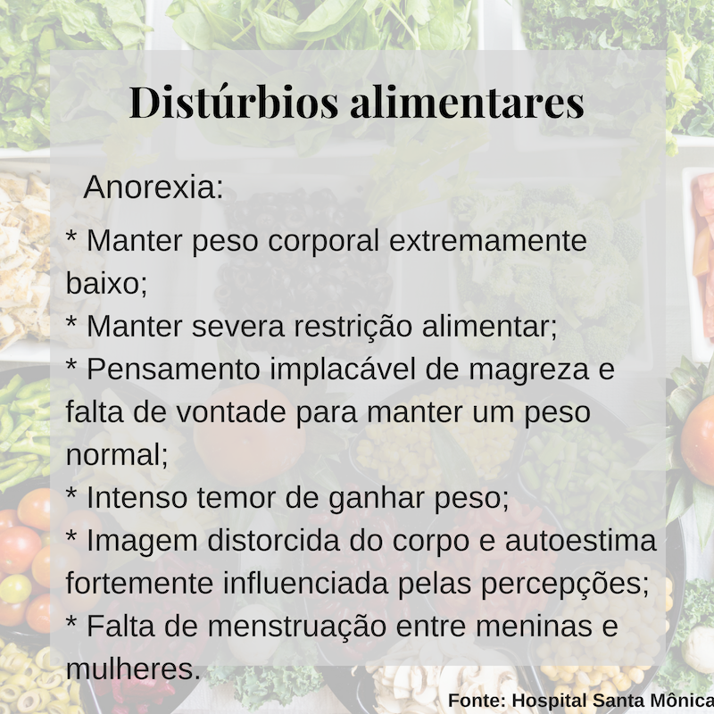 Distúrbios alimentares geram alerta vermelho na saúde