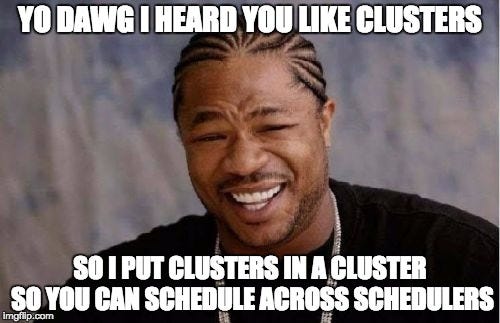 Federated Clusters With Docker Swarm On Docker Medium