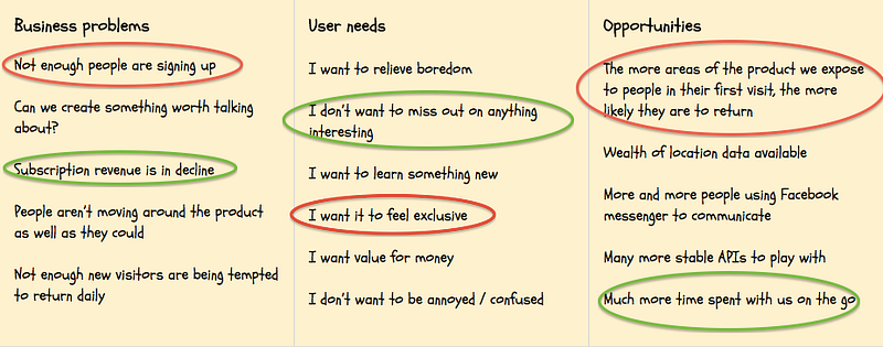 How might we write better How Might Wes? – Andy Pipes – Medium