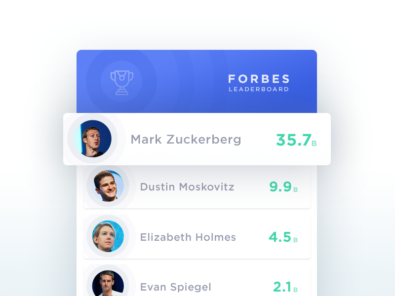 Leaderboard UI Inspiration – Muzli -Design Inspiration