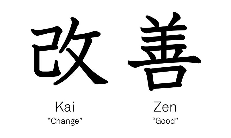 How to use Kaizen thinking to design better – Simple = Human – Medium